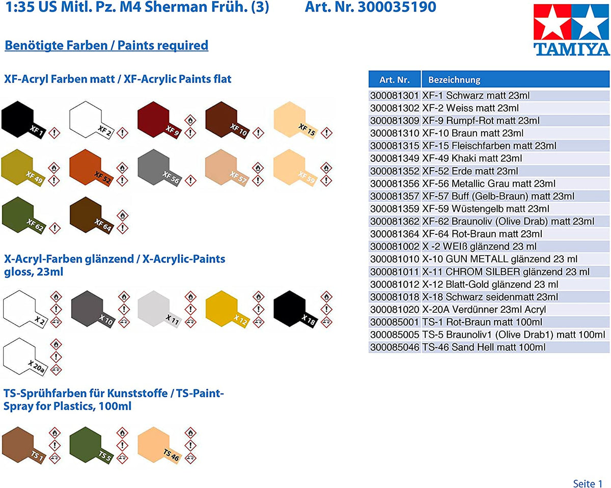 Tamiya - 35190 - 1/35 U.S. Medium Tank M4 Sherman (Early Production ...